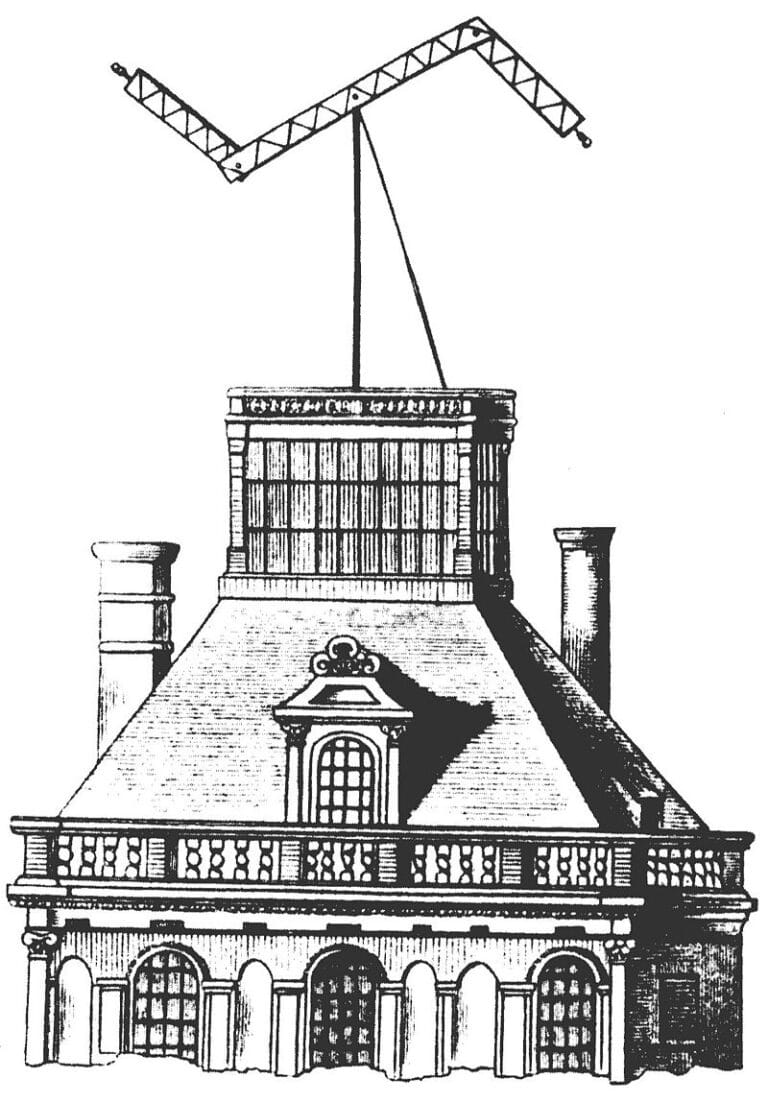 Histoire de la téléphonie - Wazo